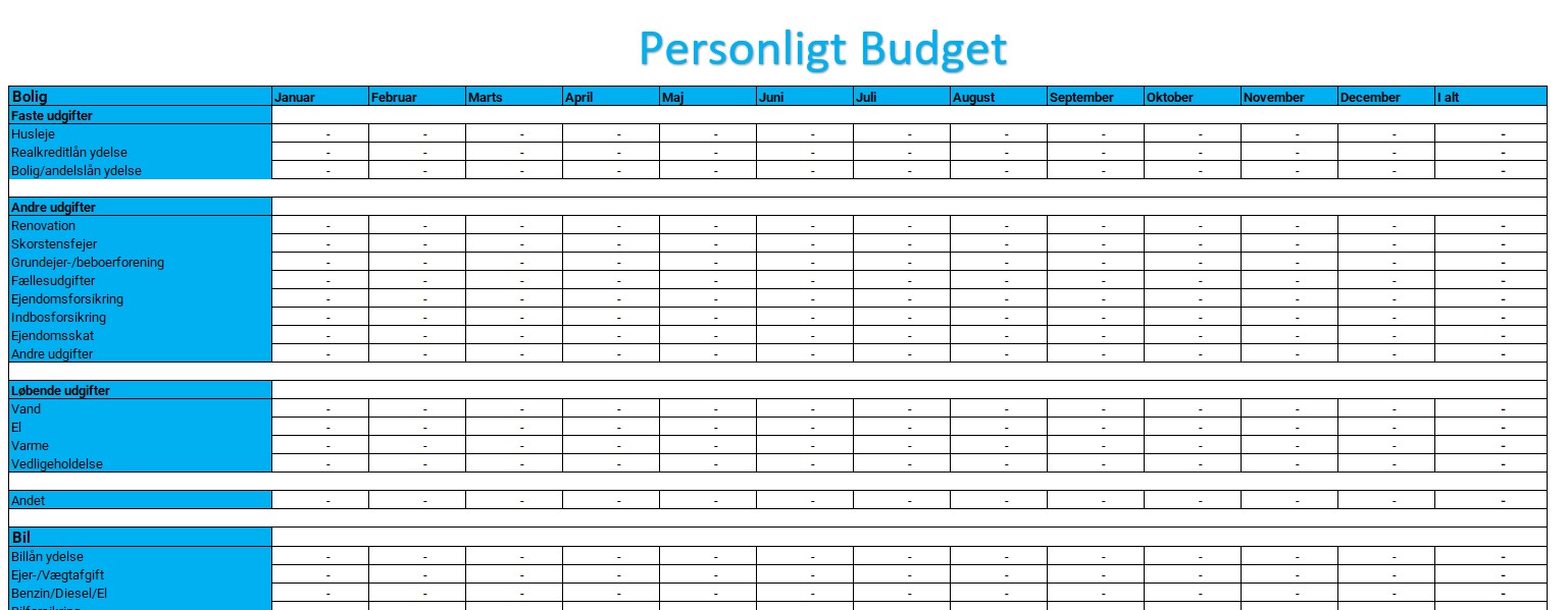 Gratis Budgetskema - Læg dit personlige budget hurtigt og nemt
